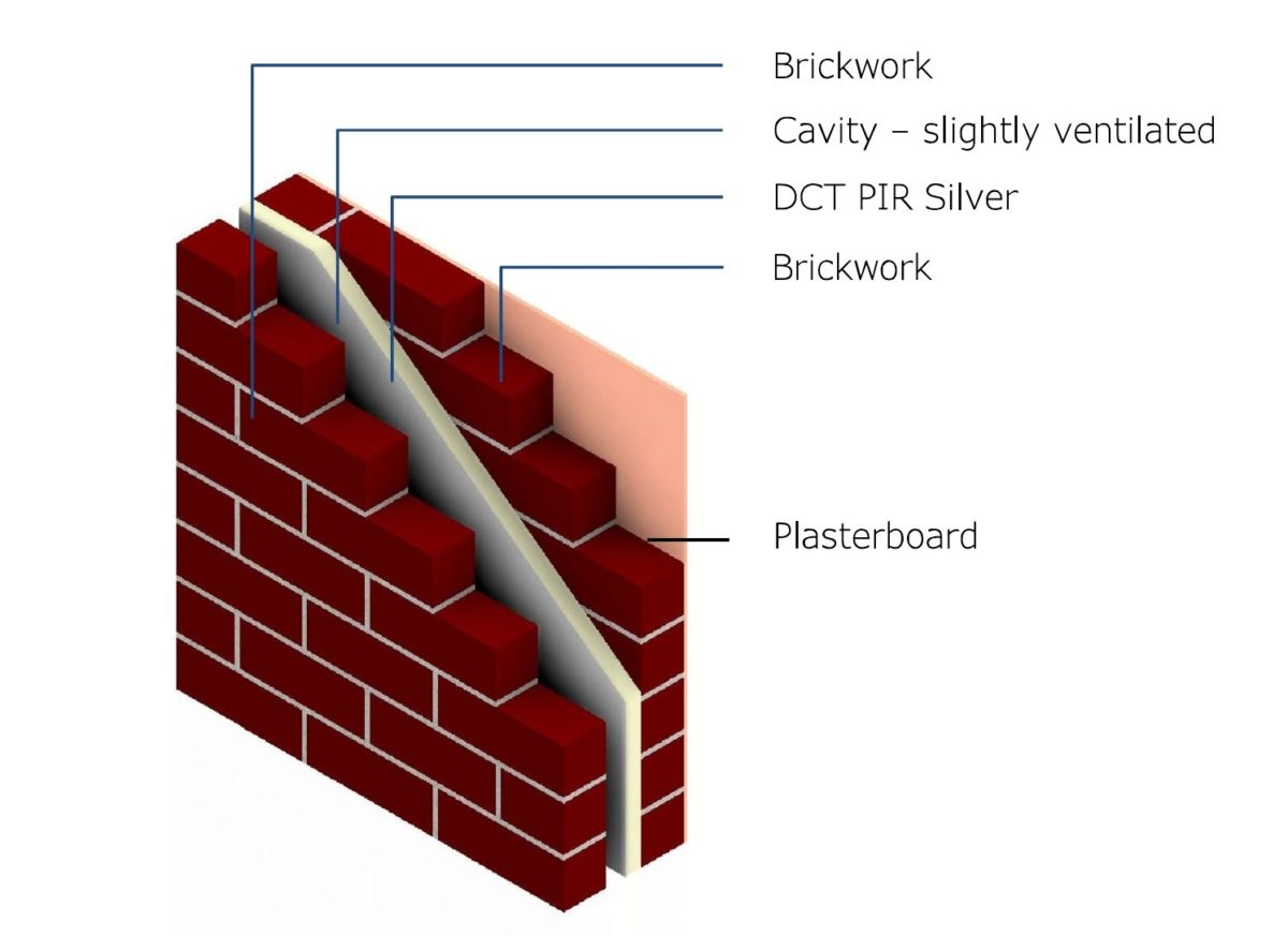 DCT-W01-1 FULL CAVITY MASONRY WALL (PIR) - Dctech