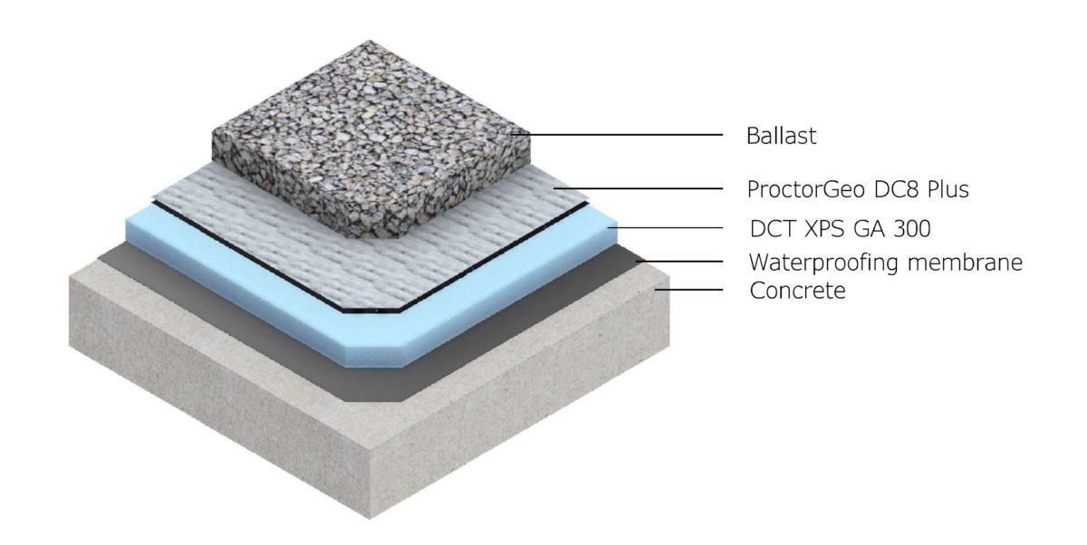 DCT-R05-1 FLAT CONCRETE IRMA ROOF WITH DC8 PLUS - Dctech