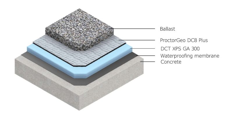 DCT-R05-1 FLAT CONCRETE IRMA ROOF WITH DC8 PLUS - Dctech